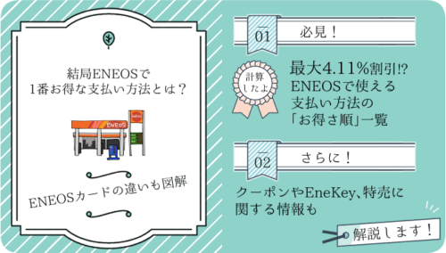 結局ENEOSで1番お得な支払い方法とは？クレジットカードの選び方やPayPayの是非も詳しく解説 - オトクレカ