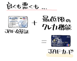 JAFカードの特典とは？クレジット機能付きJAF会員証の種類と選び方を徹底解説！ | オトクレカ
