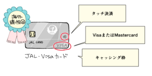 JALカードSuicaのメリット・デメリットは？ゴールドカードの損益分岐点も詳しく解説 - オトクレカ