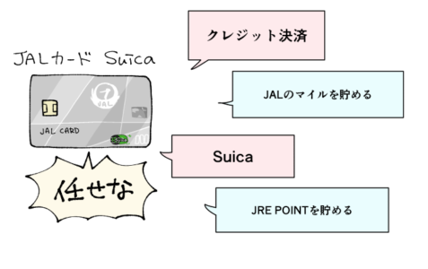 JALカードSuicaのメリット・デメリットは？ゴールドカードの損益分岐点も詳しく解説 - オトクレカ