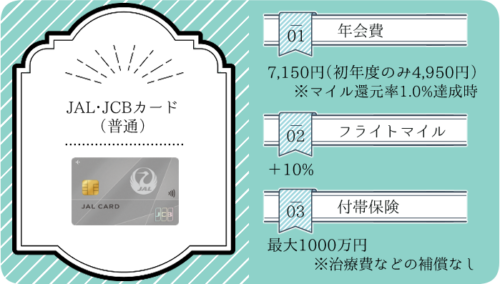 JAL・JCBカードはVisa等に比べてどう違う？メリット・デメリットと申込先の選び方 | オトクレカ