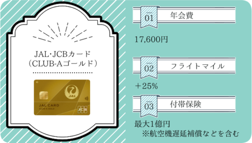 JAL・JCBカードはVisa等に比べてどう違う？メリット・デメリットと申込先の選び方 | オトクレカ