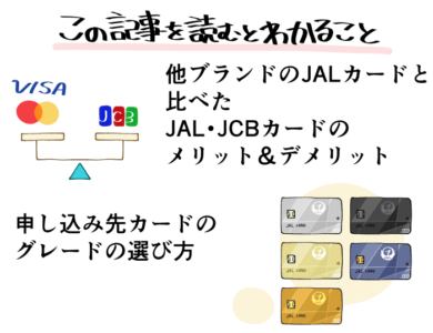 JAL・JCBカードはVisa等に比べてどう違う？メリット・デメリットと申込先の選び方 | オトクレカ