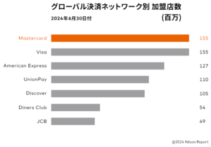 【2025年最新】JALカードSuicaとは？ゴールドカードの損益分岐点も詳しく解説 | オトクレカ