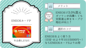 結局ENEOSで1番お得な支払い方法とは？クレジットカードの選び方やPayPayの是非も詳しく解説 | オトクレカ