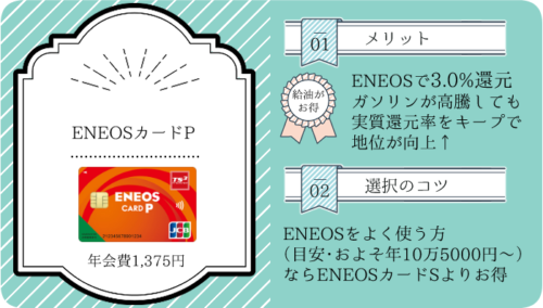 結局ENEOSで1番お得な支払い方法とは？クレジットカードの選び方やPayPayの是非も詳しく解説 | オトクレカ