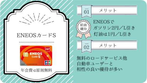 結局ENEOSで1番お得な支払い方法とは？クレジットカードの選び方やPayPayの是非も詳しく解説 | オトクレカ