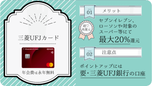 【最大15%還元に無料お寿司も】スシローで1番お得な支払い方法とポイントの貯め方・使い方 | オトクレカ